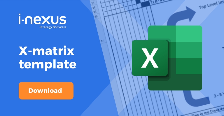 Hoshin Kanri x-matrix Excel template + how-to PDF guide